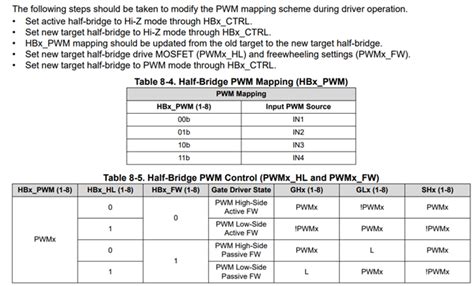 DRV8718 Q1 DRV8718 Function Motor Drivers Forum Motor Drivers TI E2E Support Forums