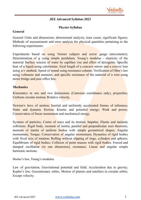 Download Complete Syllabus Of JEE Advanced Exam For IITs