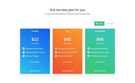 Argon Design System Pro Angular By Creative Tim