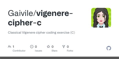 GitHub Gaivile Vigenere Cipher C Classical Vigenere Cipher Coding Exercise C