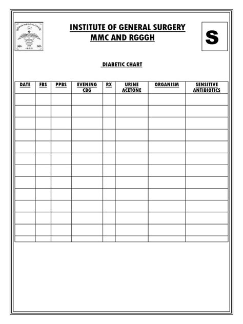 Diabetic Chart Pdf