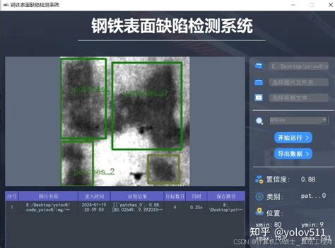 如何实现基于yolov8的钢铁表面缺陷检测系统。钢材缺陷检测，该系统支持图片、文件夹和视频等多种输入方式，实时检测钢铁表面的缺陷。 知乎