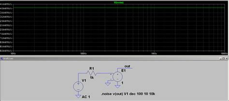 How Do You Simulate Resistor Noise With Ltspice Electrical