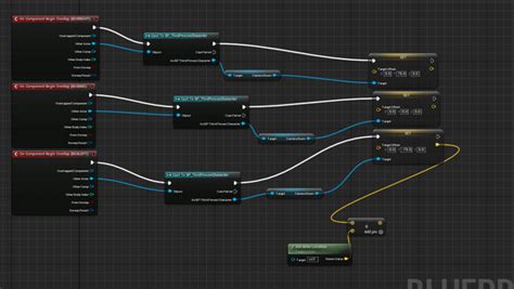 Problem With Camera Runrealengine