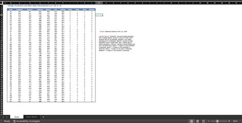 Required Generate A Correlation Matrix Chart For