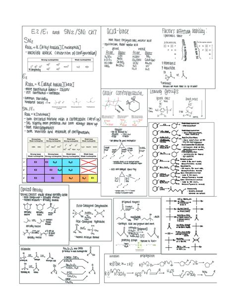 Orgo Final Sheet Acidbase Factorsaffectingstability Periodictable Snz Studocu