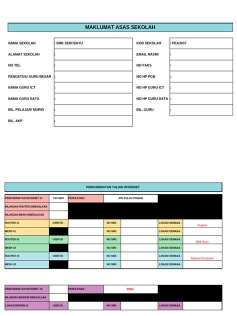 Verifikasi Data Ict Dan Rangkaian Sekolah 2023 Bd Pdf
