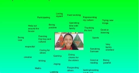 Jane Pt England School Taha Hinengaro Level 3