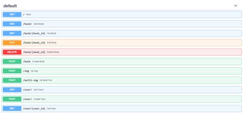 สราง API ดวย Python FastAPI แบบเบองตน STACKPYTHON