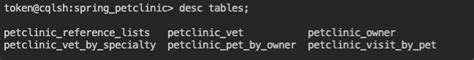 GitHub Datastaxdevs Workshop Sql To Nosql Migration