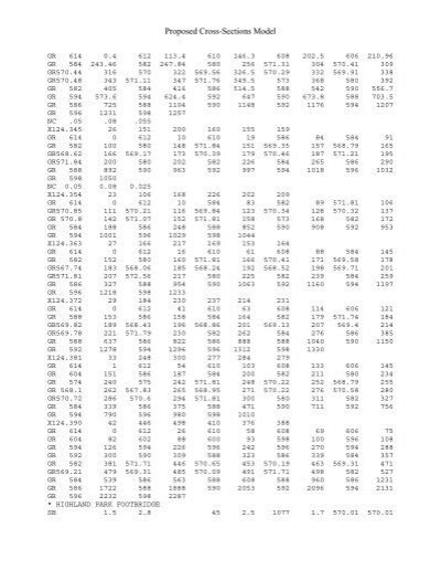 Proposed Cross Sections M