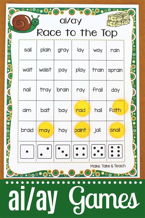 Spelling Patterns Examples Pattern Matching Algorithms