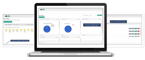 NetView Embedded Reporting Review Dotnet Report Embedded Self Service BI Reporting