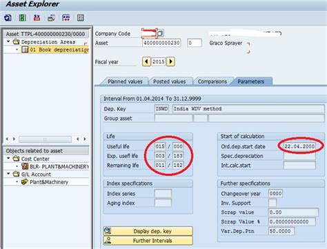 Expired Useful Life Is Calculating Incorrect After Sap Community