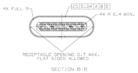 Usb C Finding The Exterior Dimensions Of A Usb Type C Receptacle Electrical Engineering