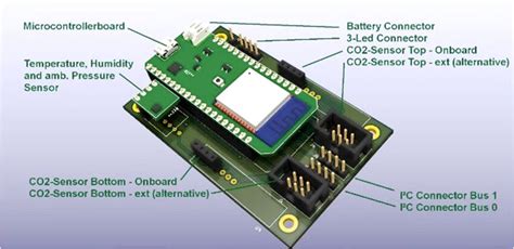 Pcb Design Of The Measurement Box Rtc Is Placed On The Back Side Download Scientific Diagram Pcb Design Of The Measurement Box Rtc Is Placed On The Back Side Download Scientific Diagram