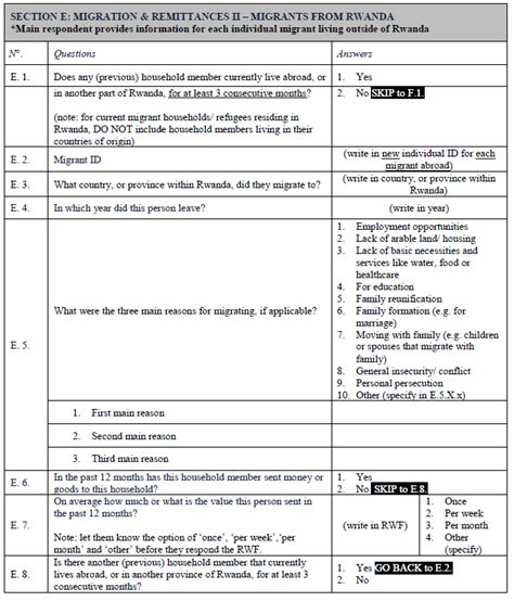 Dynamic Roster With More · Issue 1935 · Surveysolutions Surveysolutions · Github