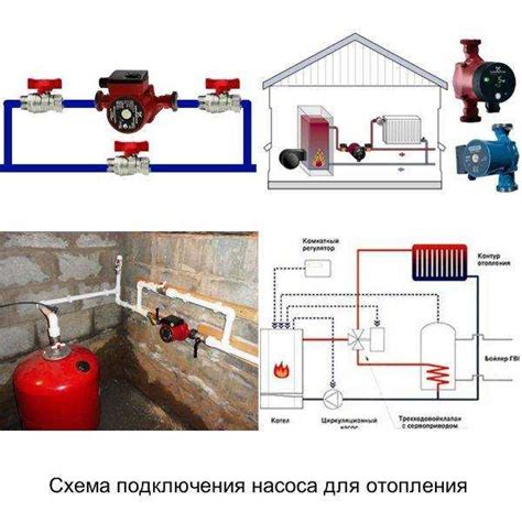 Установка циркуляционного насоса: схемы, правила монтажа