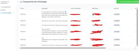 Feat Whatsapp Campaigns · Issue 6385 · Chatwootchatwoot · Github