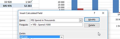 chart data table number formats not working za