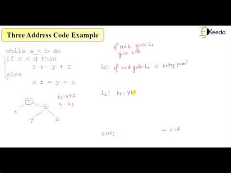 Understanding Three Address Code With Example Video Lecture Compiler Design Video