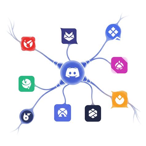 Synapsechat Connect Your Discord Universe