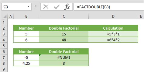 Function FACTDOUBLE In Excel