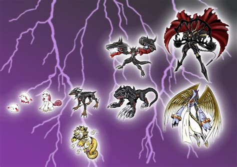 Say Your Thoughts And Opinions About Labramon Evolution Line R Digimon