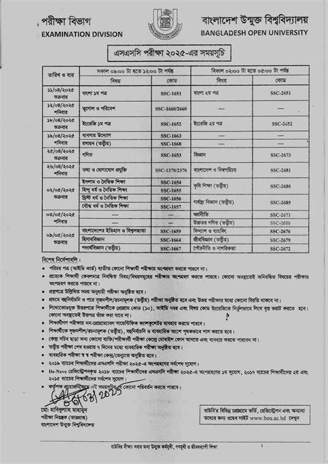 এসএসসি পরীক্ষা ২০২৫