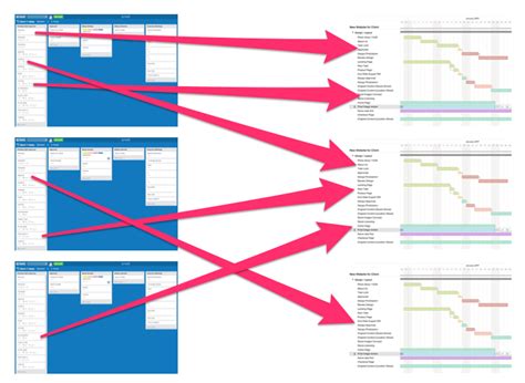 Trello Sync Options TeamGantt Support