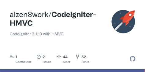 CodeIgniter HMVC Application Modules Welcome Controllers Welcome Php At Master Alzen Work