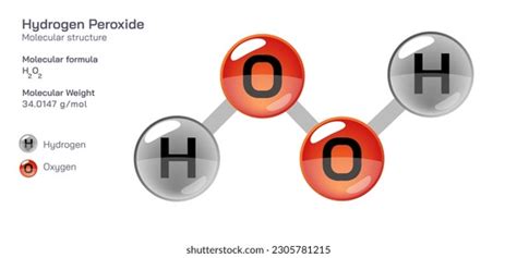 Peroxide Molecule Diagram Hydrogen Peroxide Molecule Stock