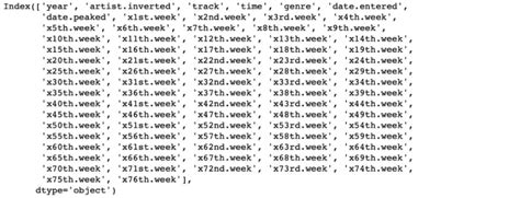 Do Fastest Data Cleaning Editing Sorting Or Separate Excel Or Csv