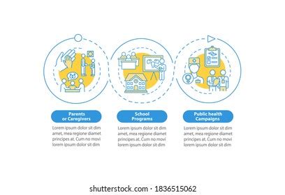 Comprehensive Sex Education Vector Infographic Template Stock Vector Royalty Free