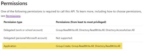 Graph Api Powershell And Microsoft Teams Tutorial Jeff Brown Tech