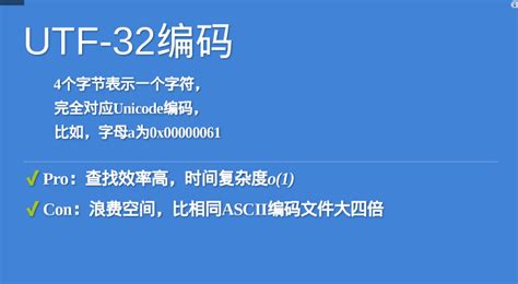 Unicode与javascript详解 阮一峰的网络日志