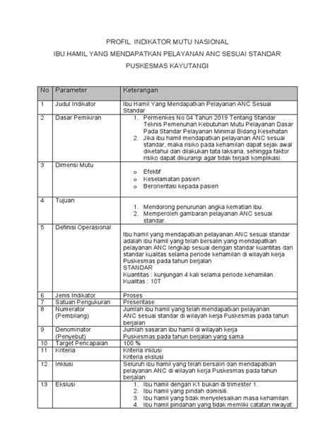 5 Ibu Hamil Mendapat Anc Sesuai Standar Pdf