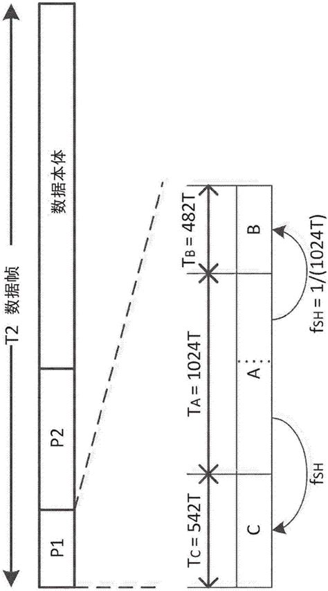 Symbol Detection Circuit And Method Eureka Patsnap