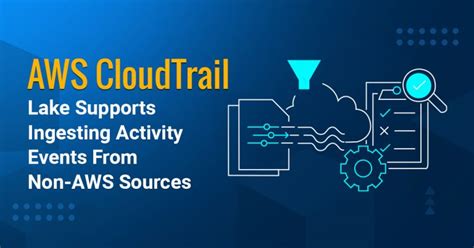 Aws Cloudtrail Lake Supports Ingesting Activity Events From Non Aws Sources