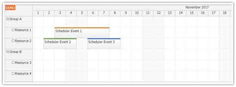 Angular 5 Scheduler Daypilot Documentation Scheduling For Html5