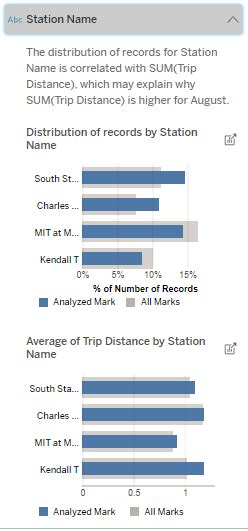 Explanation Types In Explain Data Tableau