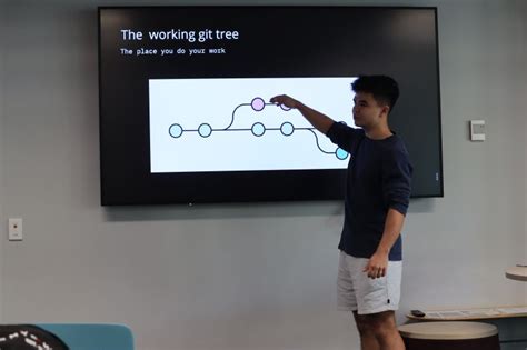 coders for causes on linkedin thankyou git github codersforcauses tech event