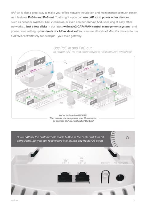 Mikrotik cAPG 5HaxD2HaxD cAP ax บรษท ไมโครตค ประเทศไทย จำกด Inspired by LnwShop com v2