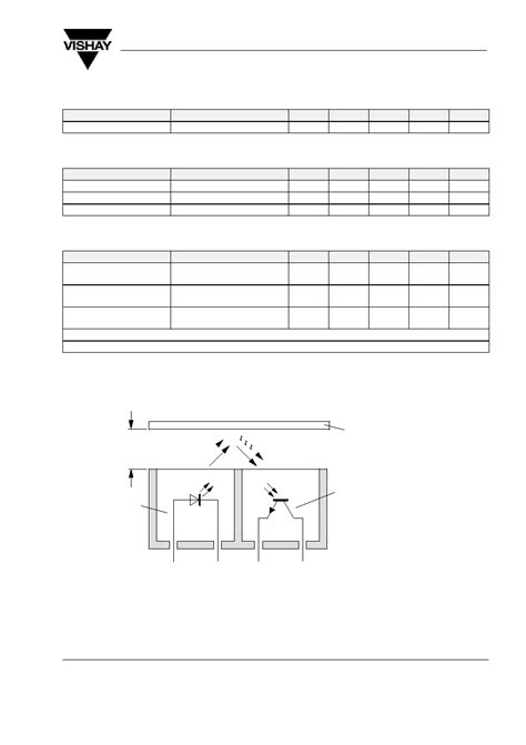 Tcrt1000 Datasheet 3 7 Pages Vishay Reflective Optical Sensor With Transistor Output
