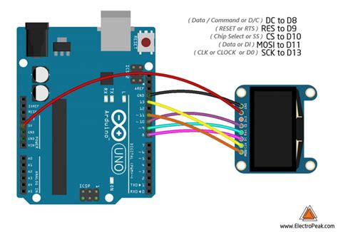 Proteus Arduino Oled