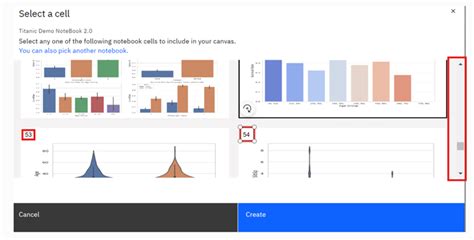 Jupyter Integration With Cognos Analytics Pmsquare