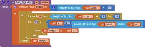 Return Value Based On Comparison From Input To A Table Mit App