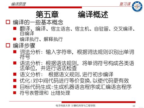 电子科技大学编译原理复习课ppt Csdn博客