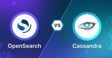 Apache Cassandra Vs Opensearch On Vector Search Capabilities Zilliz Blog