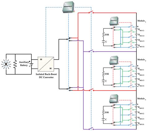 Energies Free Full Text Battery Management System—balancing